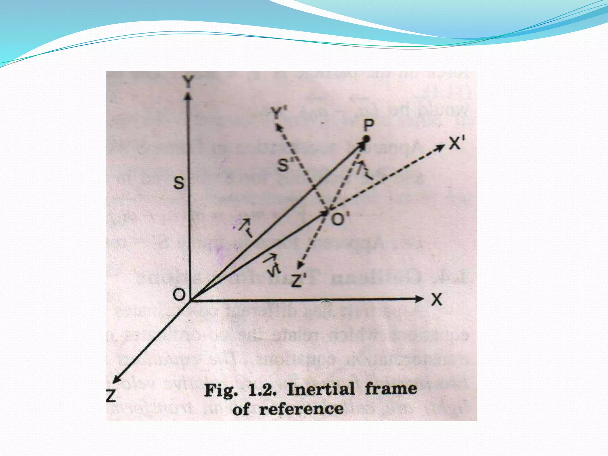 INERTIAL FRAM OF REFERENCE Ka2 | PPTX