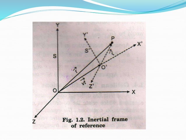 INERTIAL FRAM OF REFERENCE Ka2 | PPTX