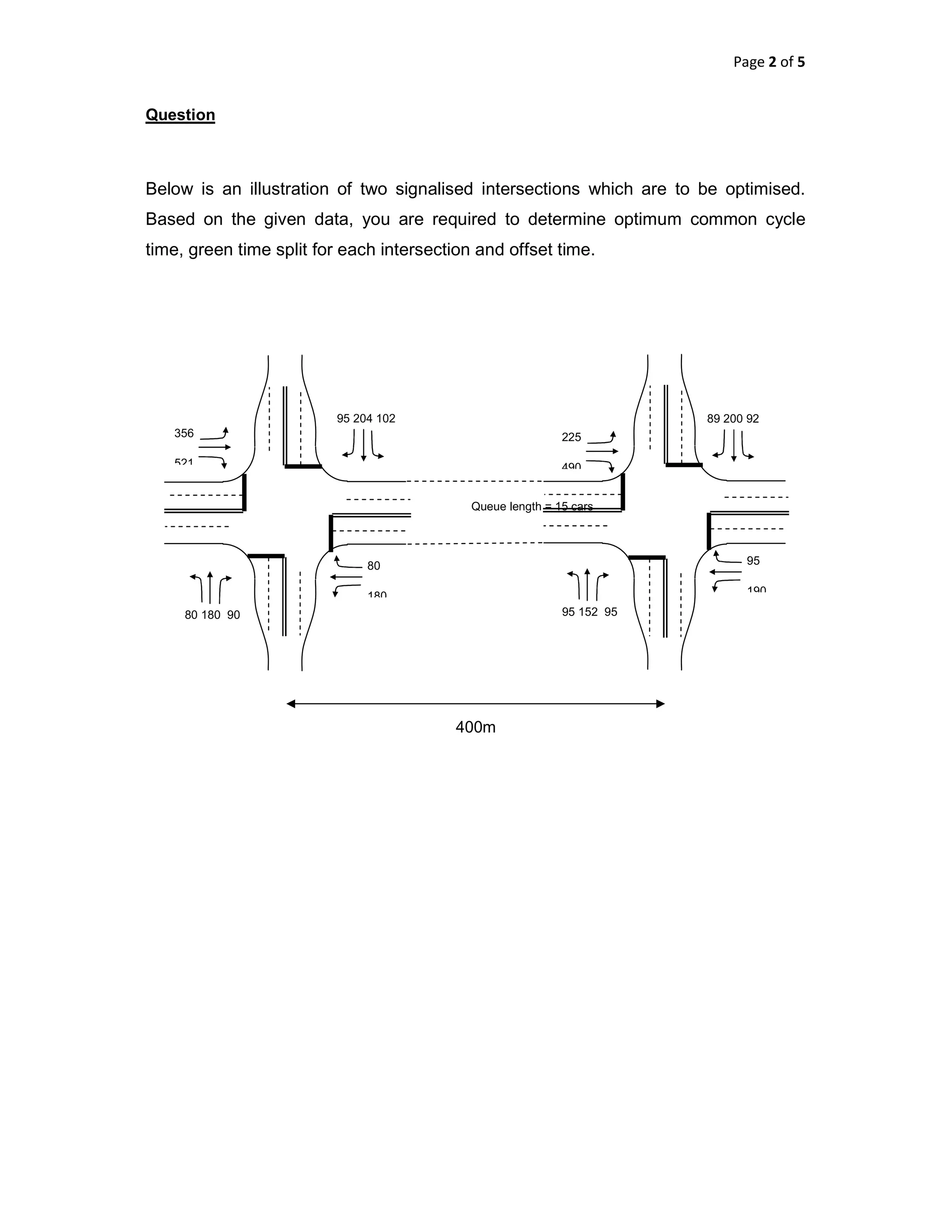 KA6423 P57600 Assignment 1 | PDF