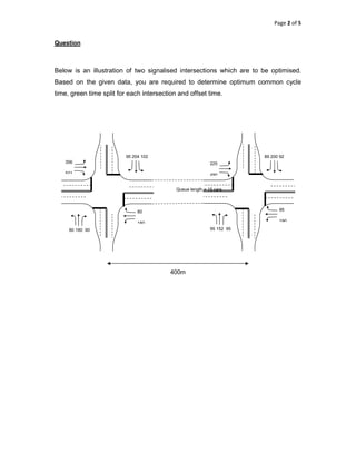 KA6423 P57600 Assignment 1 | PDF