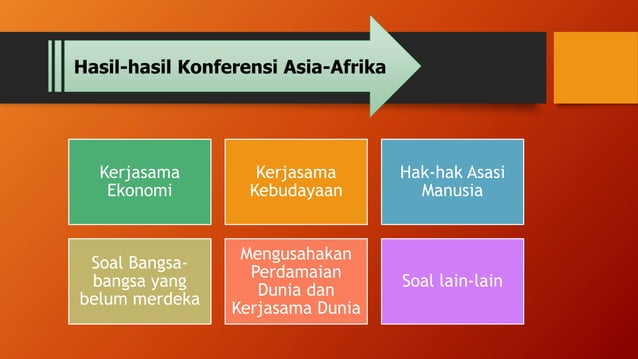 Konferensi asia afrika yang berada di bandung | PPT