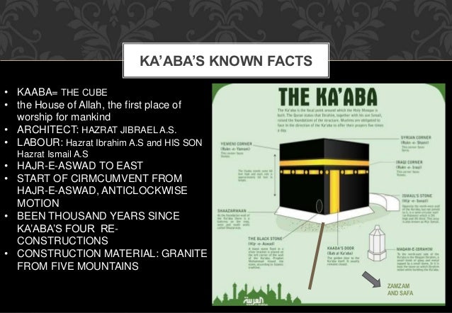 Kaaba