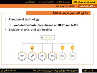 Introduction to Kaa IoT platform | PPT