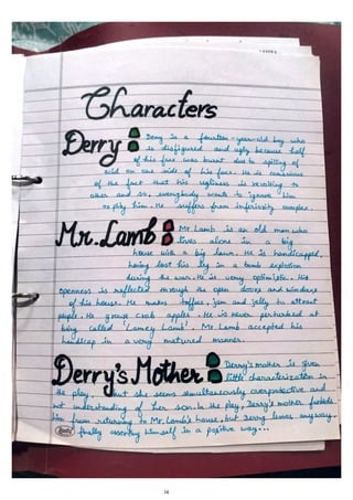 English project class 12 (ch on the face of it) | PDF