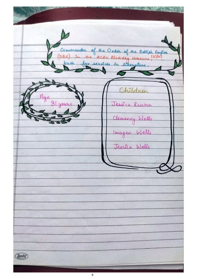 English project class 12 (ch on the face of it) | PDF