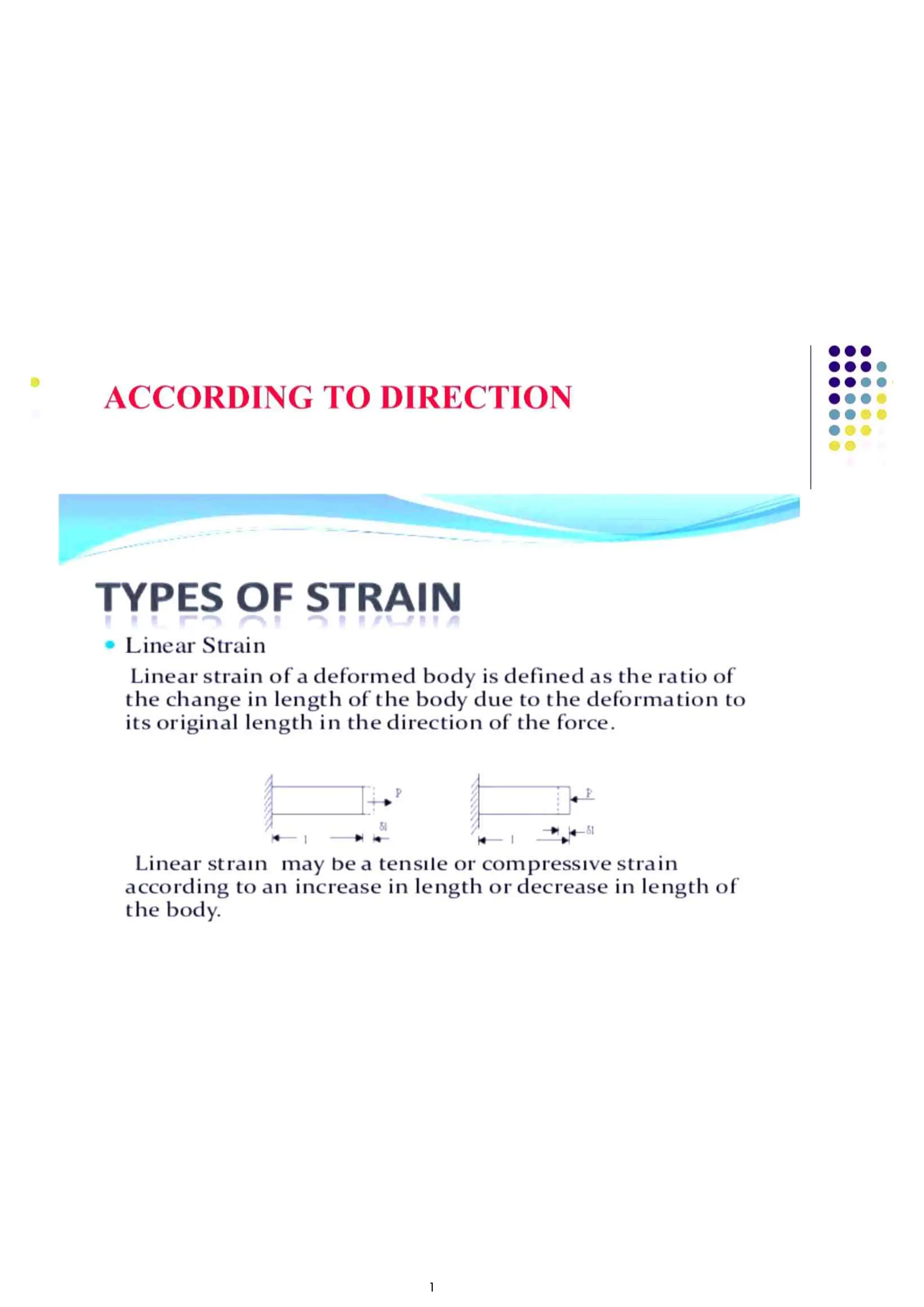 Basic of Stress and Strain: Types of Strain, Elastic Constants and ...