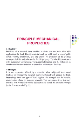 Basic of Stress and Strain: Types of Strain, Elastic Constants and ...