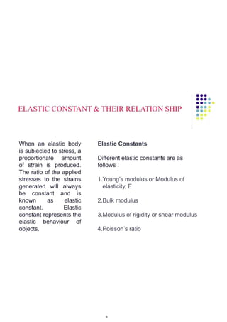 Basic of Stress and Strain: Types of Strain, Elastic Constants and ...