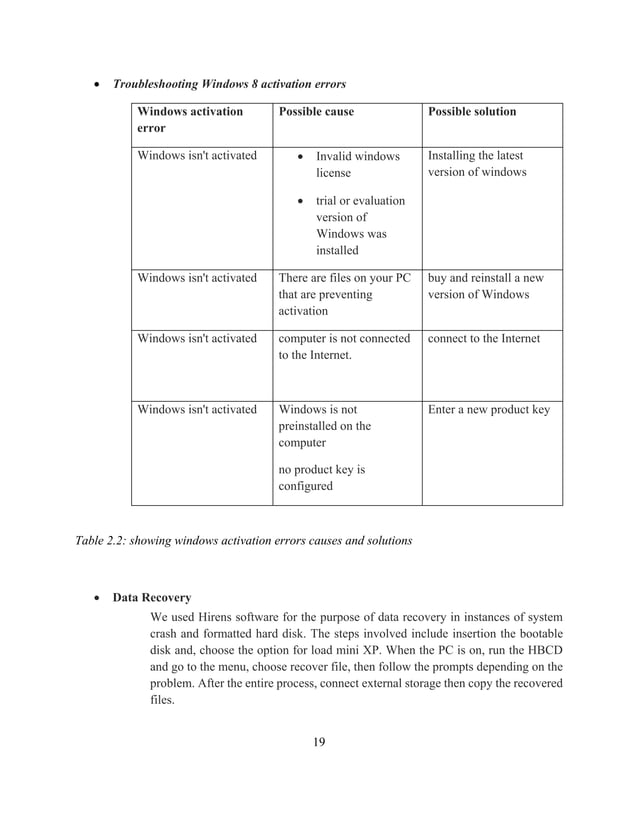 computer science internship report | PDF | Computer Networking | Computing