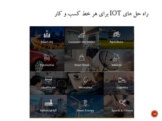 Kaa iot development | PPT