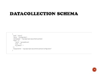 Kaa iot development | PPT