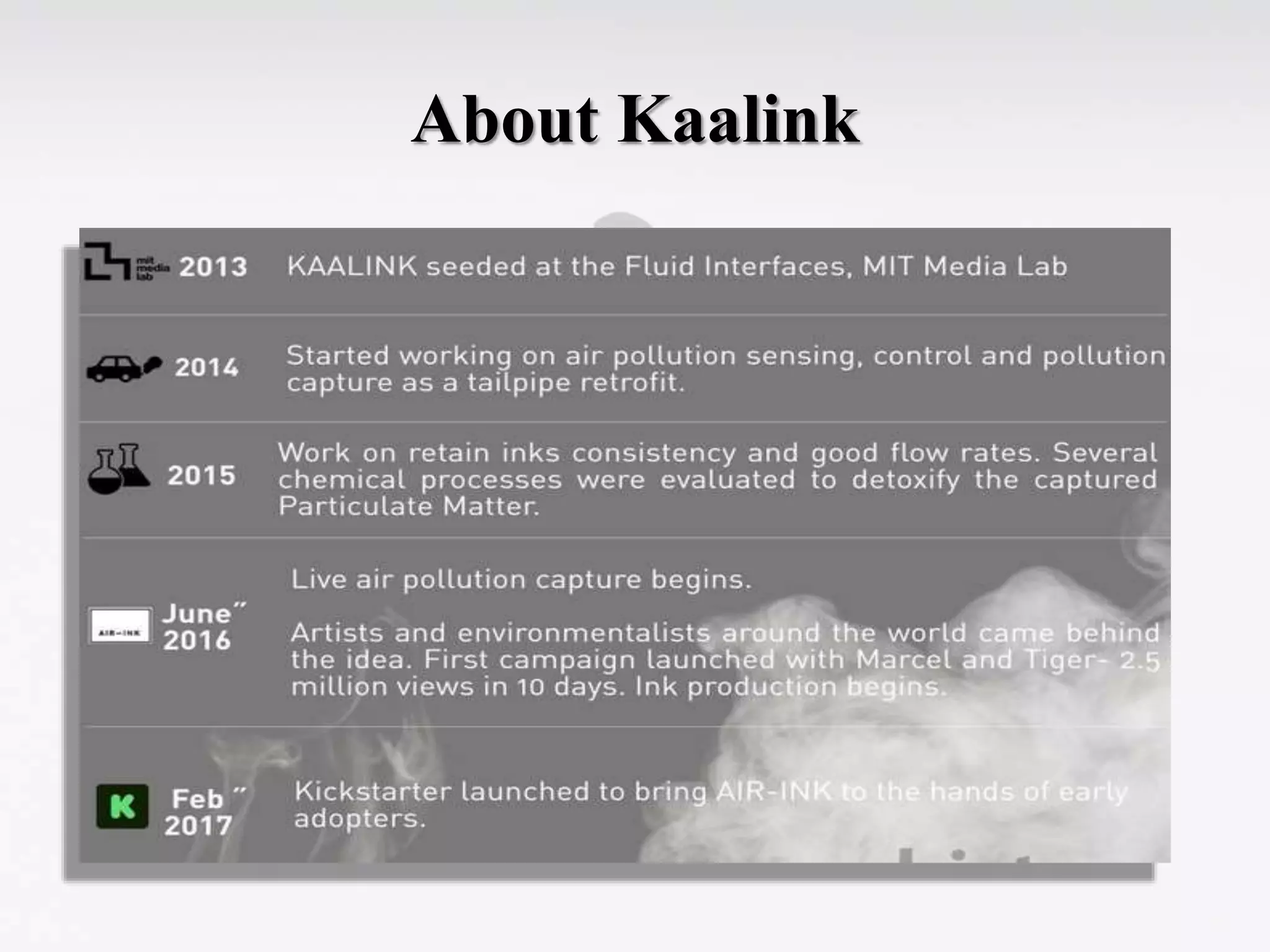 Kaalink AIR-INK: The world's first ink made out of air pollution | PPTX