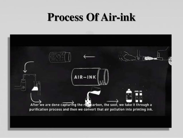 Kaalink AIR-INK: The world's first ink made out of air pollution