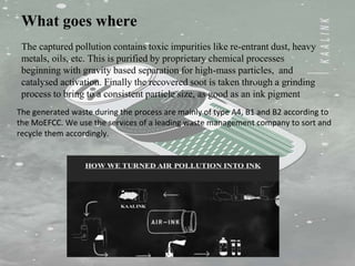 Kaalink - Air ink | PPTX