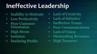 Leadership What, Why and How? | PPTX