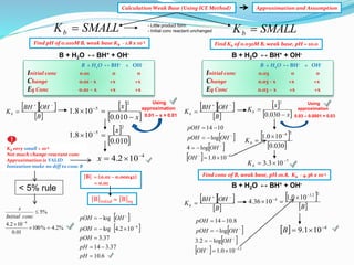 IB Chemistry on Acid Base Dissociation Constant and Ionic Product Water ...