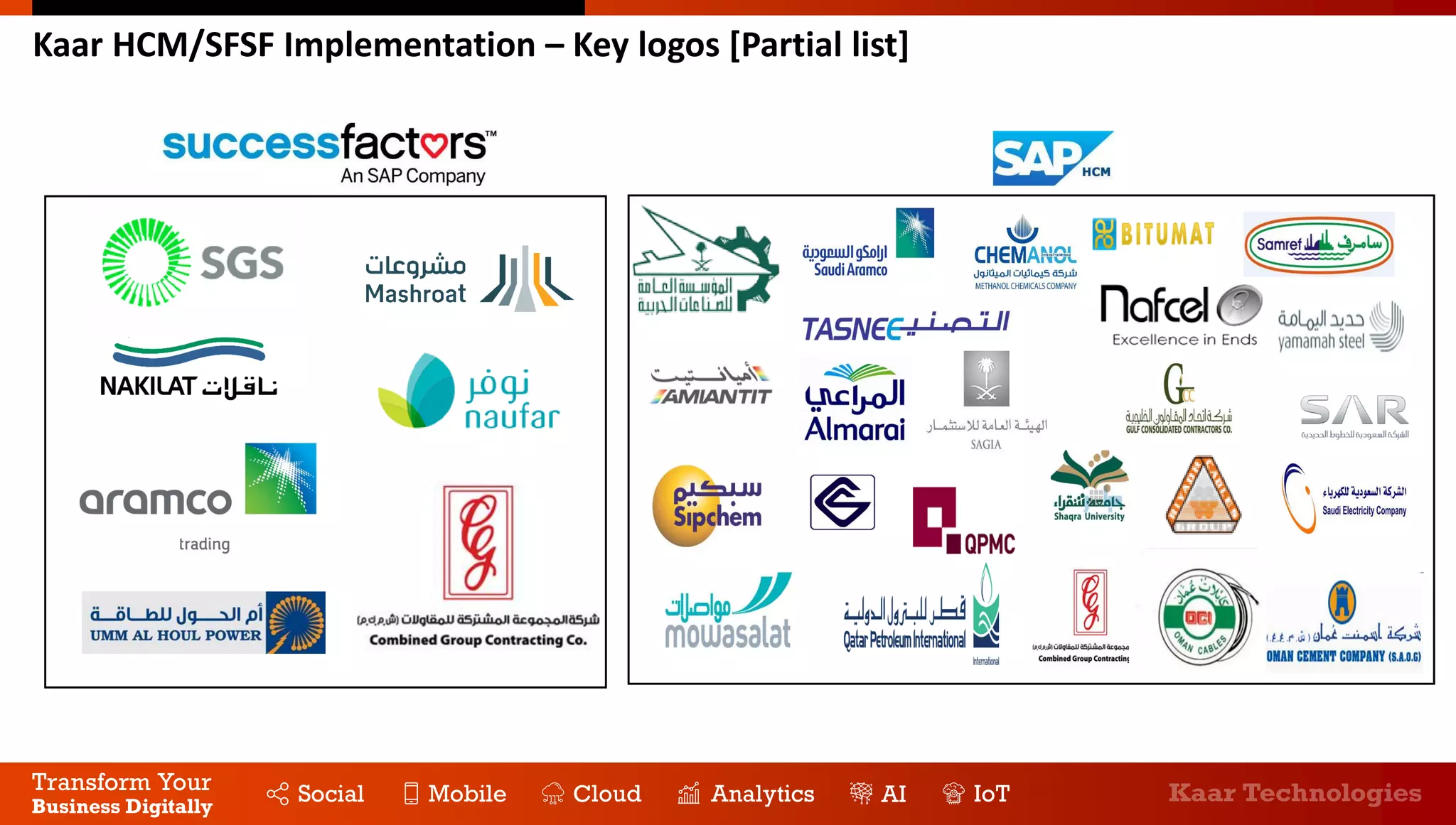 Kaar Tech Product portfolio - UAE | PDF