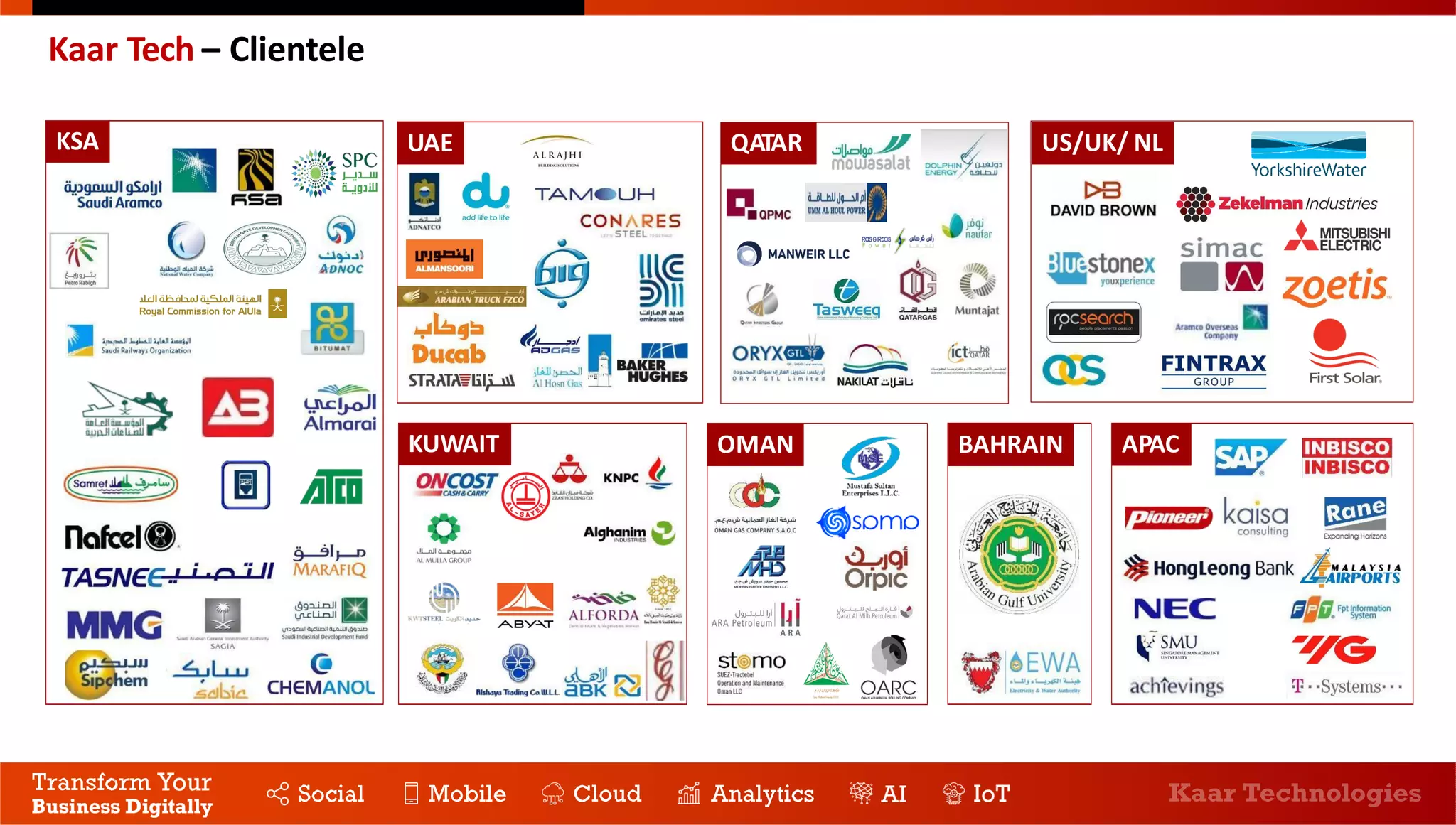 Kaar Tech Product portfolio - UAE | PDF