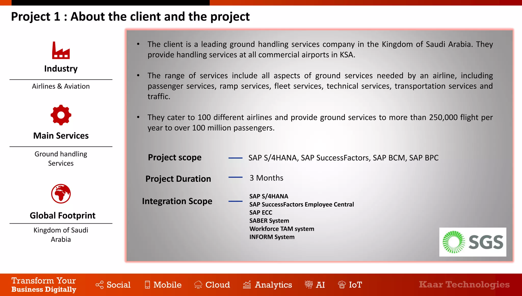 Kaar Tech Product portfolio - UAE | PDF