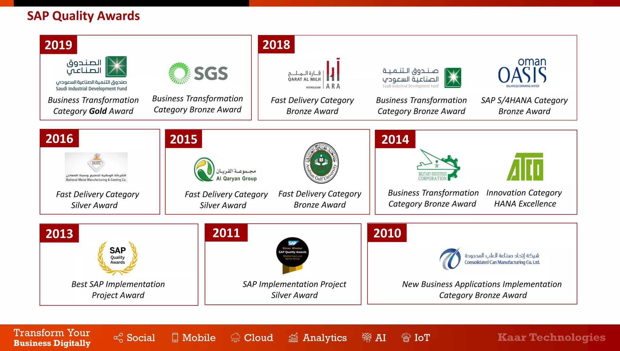 Kaar Tech Product portfolio - UAE | PDF