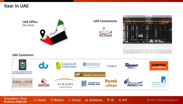 Kaar Tech Product portfolio - UAE | PDF
