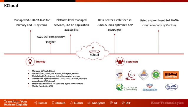 Kaar Tech Product portfolio - UAE | PDF
