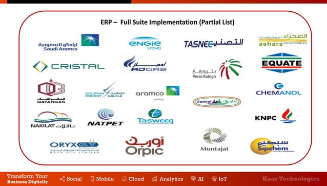 Kaar Tech Product portfolio - UAE | PDF