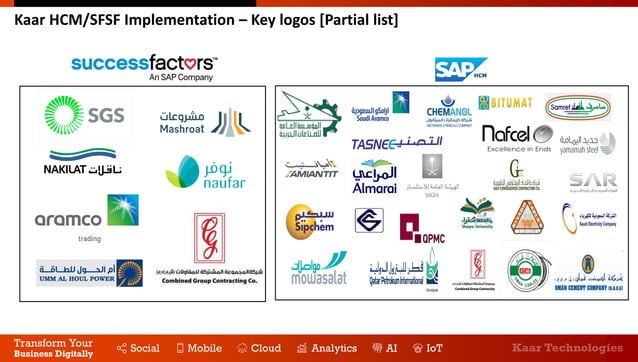 Kaar Tech Product portfolio - UAE | PDF