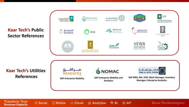 Kaar Tech Product portfolio - UAE | PDF