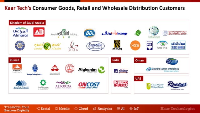 Kaar Tech Product portfolio - UAE | PDF