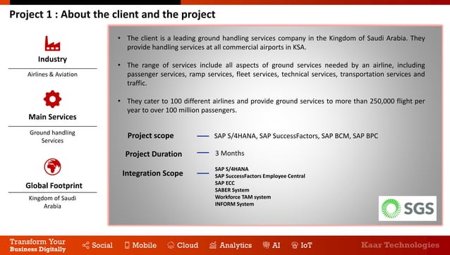 Kaar Tech Product portfolio - UAE | PDF