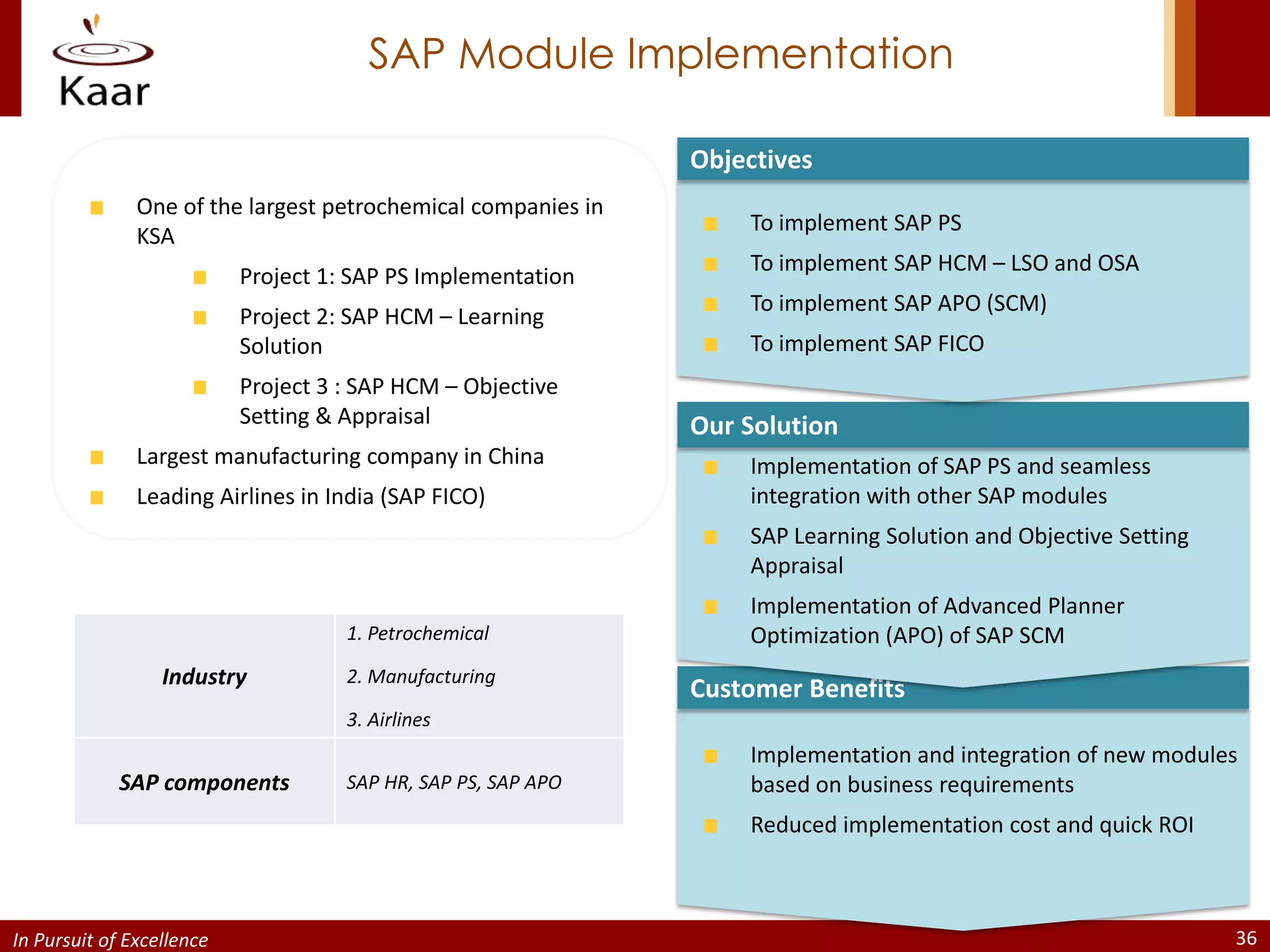 Kaar technologies corporate profile | PPTX