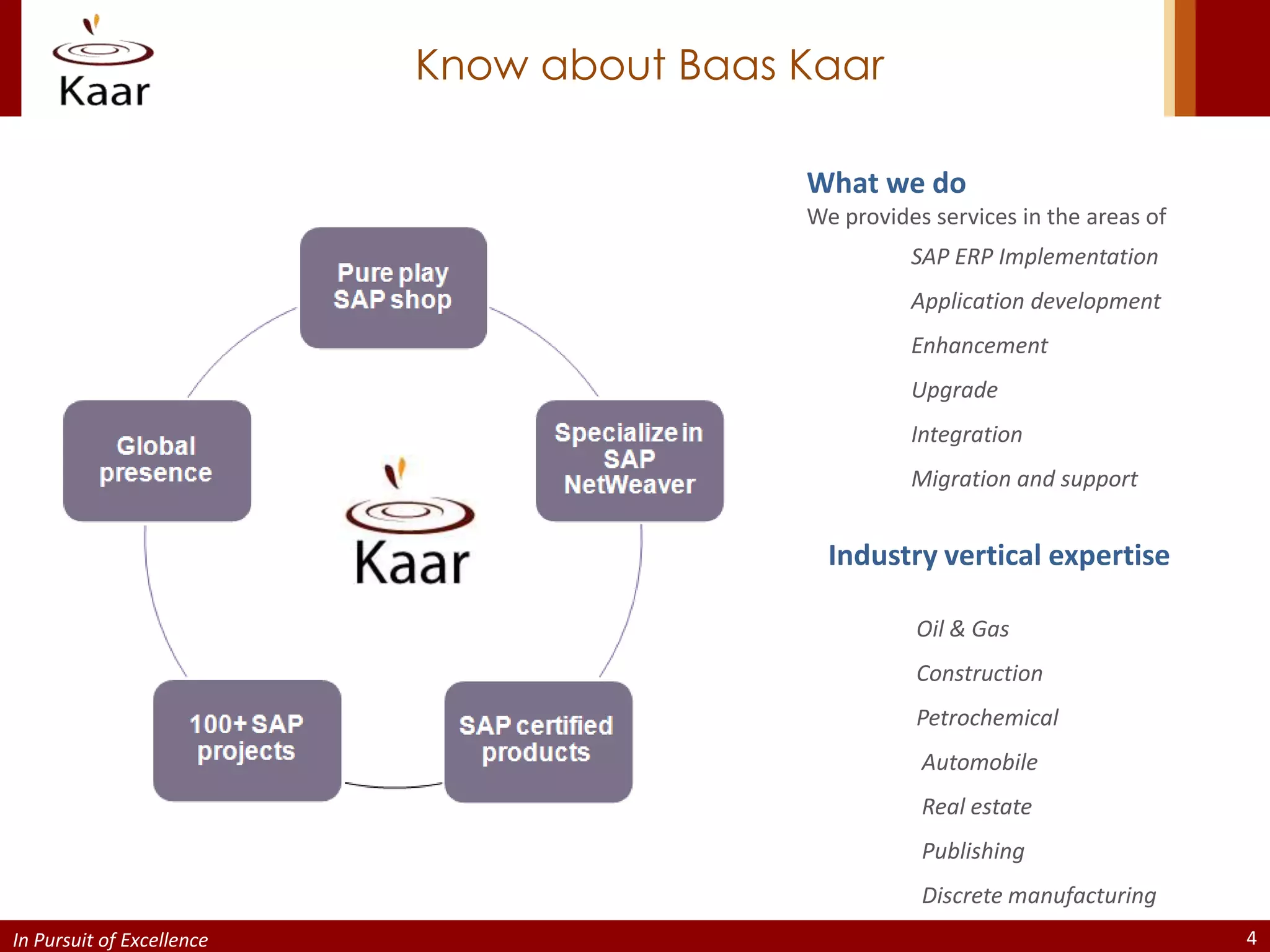 Kaar technologies corporate profile | PPTX