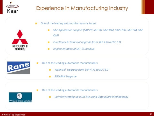 Kaar technologies corporate profile | PPTX