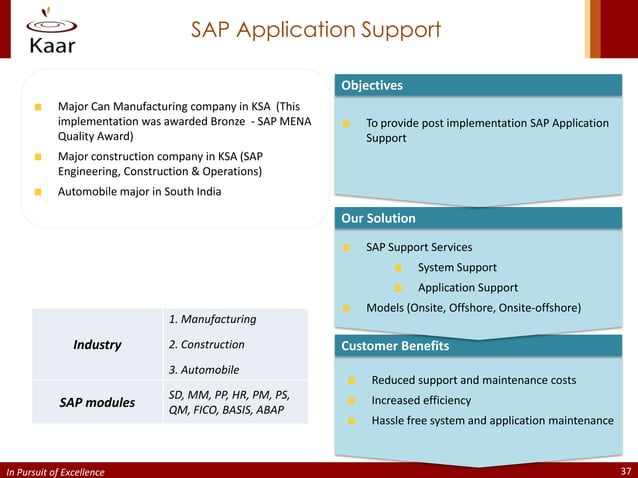 Kaar technologies corporate profile | PPTX
