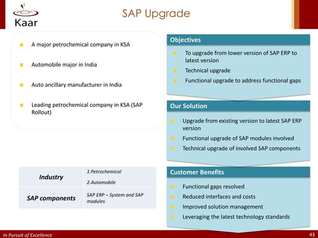 Kaar technologies corporate profile | PPTX
