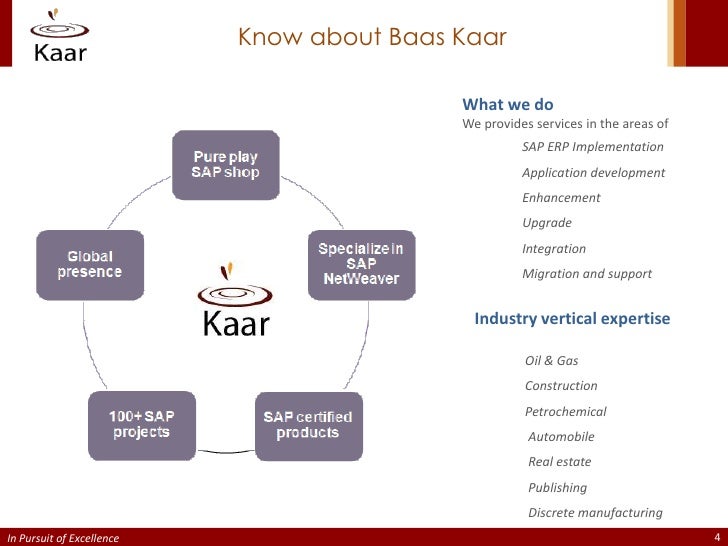 Kaar technologies corporate profile