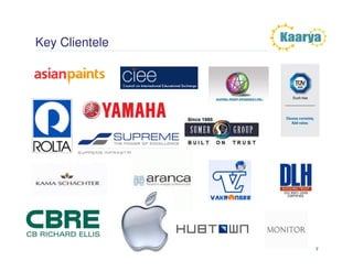 Kaarya corp profile | PPT