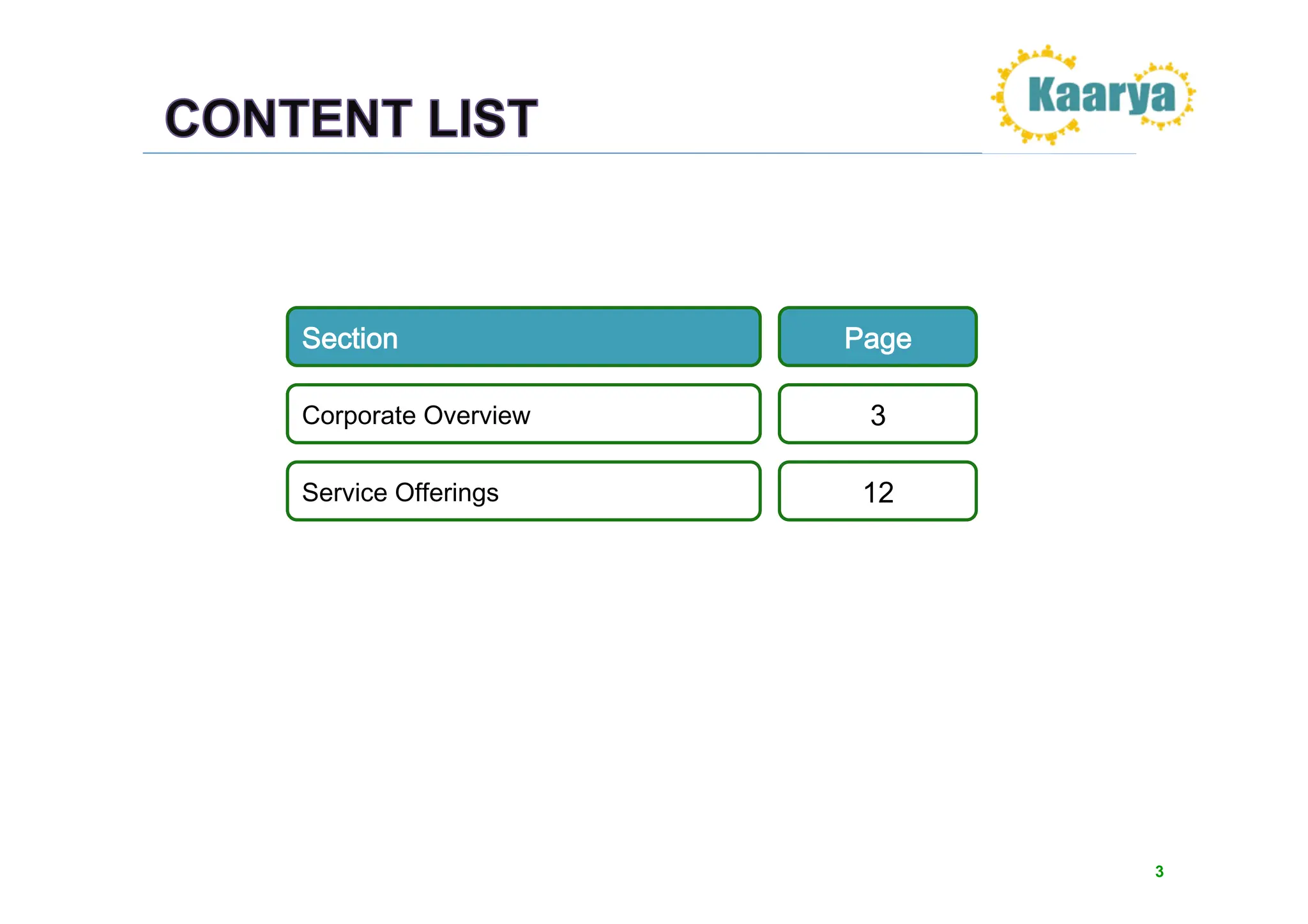 Integrated FM profile of Kaarya Profile IFM.pdf
