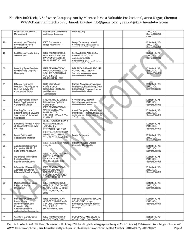 Kaa shiv ieee2012topics | PDF