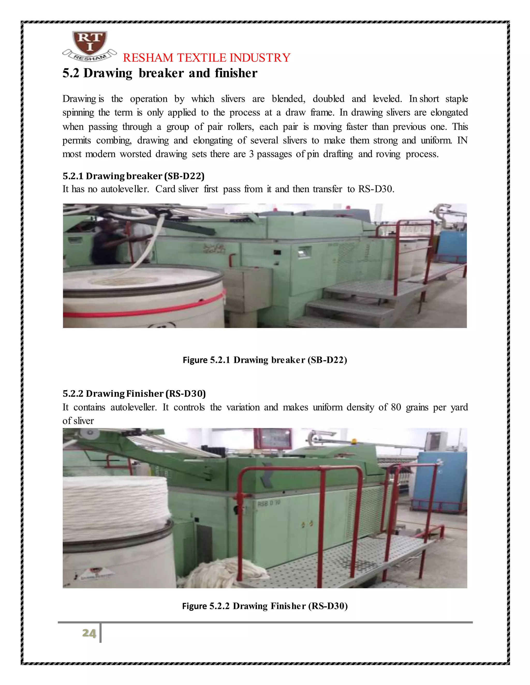 Report Of Spinning Mill (Resham textile industry limited) | DOCX