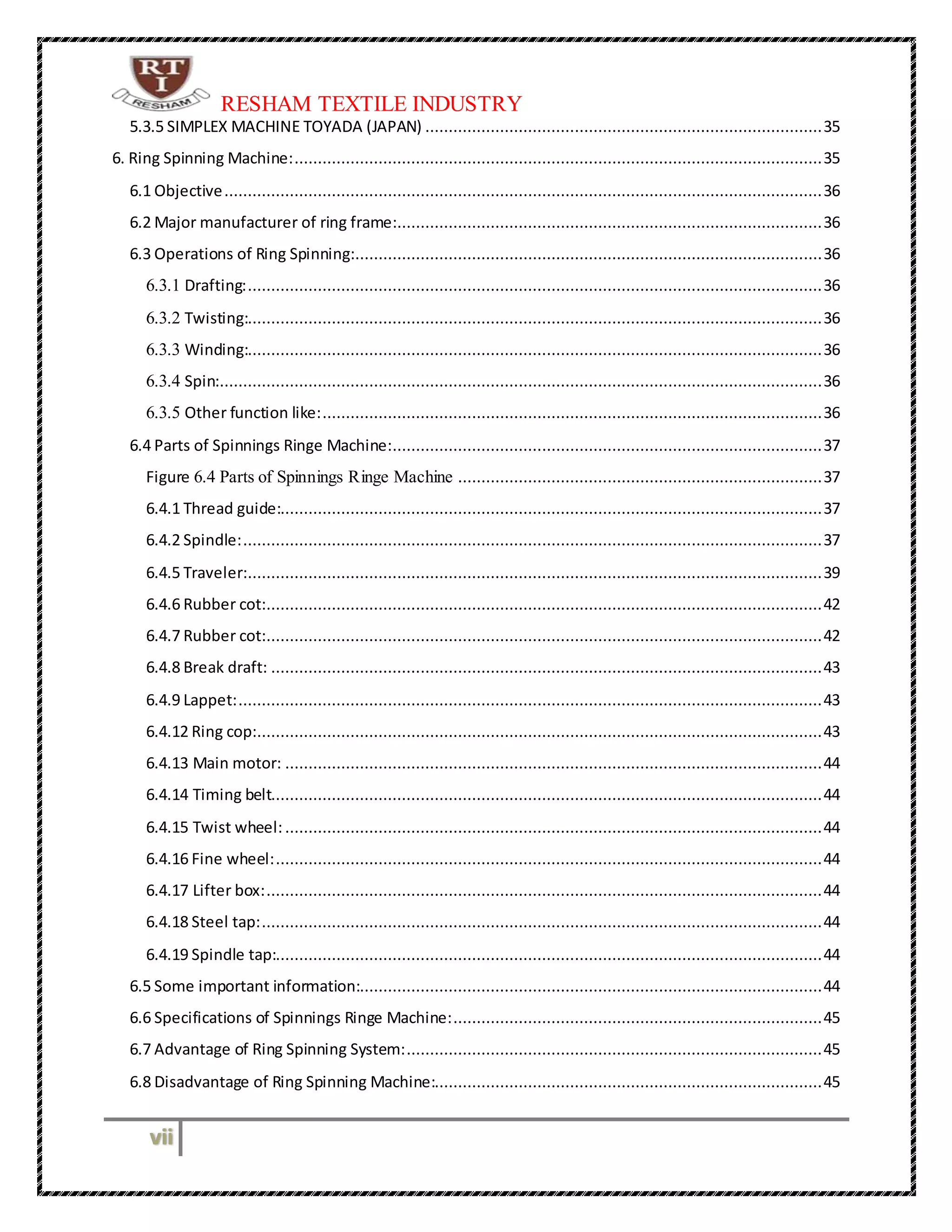 Report Of Spinning Mill (Resham textile industry limited) | DOCX