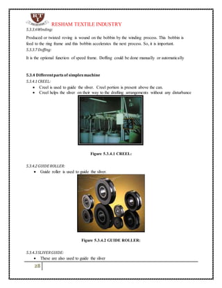 Report Of Spinning Mill (Resham textile industry limited) | DOCX