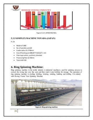 Report Of Spinning Mill (Resham textile industry limited) | DOCX