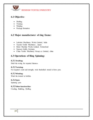 Report Of Spinning Mill (Resham textile industry limited) | DOCX