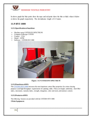 Report Of Spinning Mill (Resham textile industry limited) | DOCX