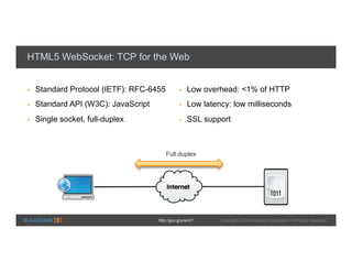 HTML5 WebSocket for the Real-Time Web and the Internet of Things | PPT