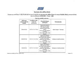 Kaba cencon2000 certificate_cnpp-a2p_01 | PDF