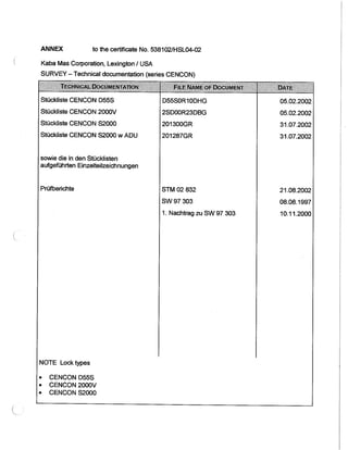 Kaba cencon2000 certificate_ecb-s_01 | PDF