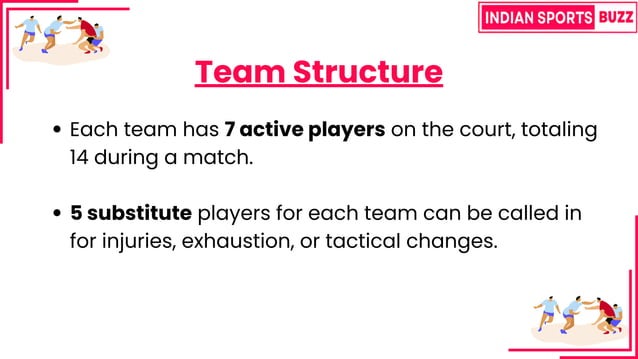 Kabaddi: The Ultimate Ancient Indian Game of Strength | PPT